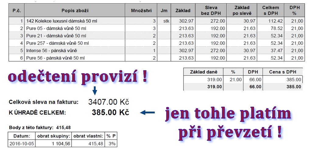 Jak fungují provize ze systému | Blog.fm-zivot.cz